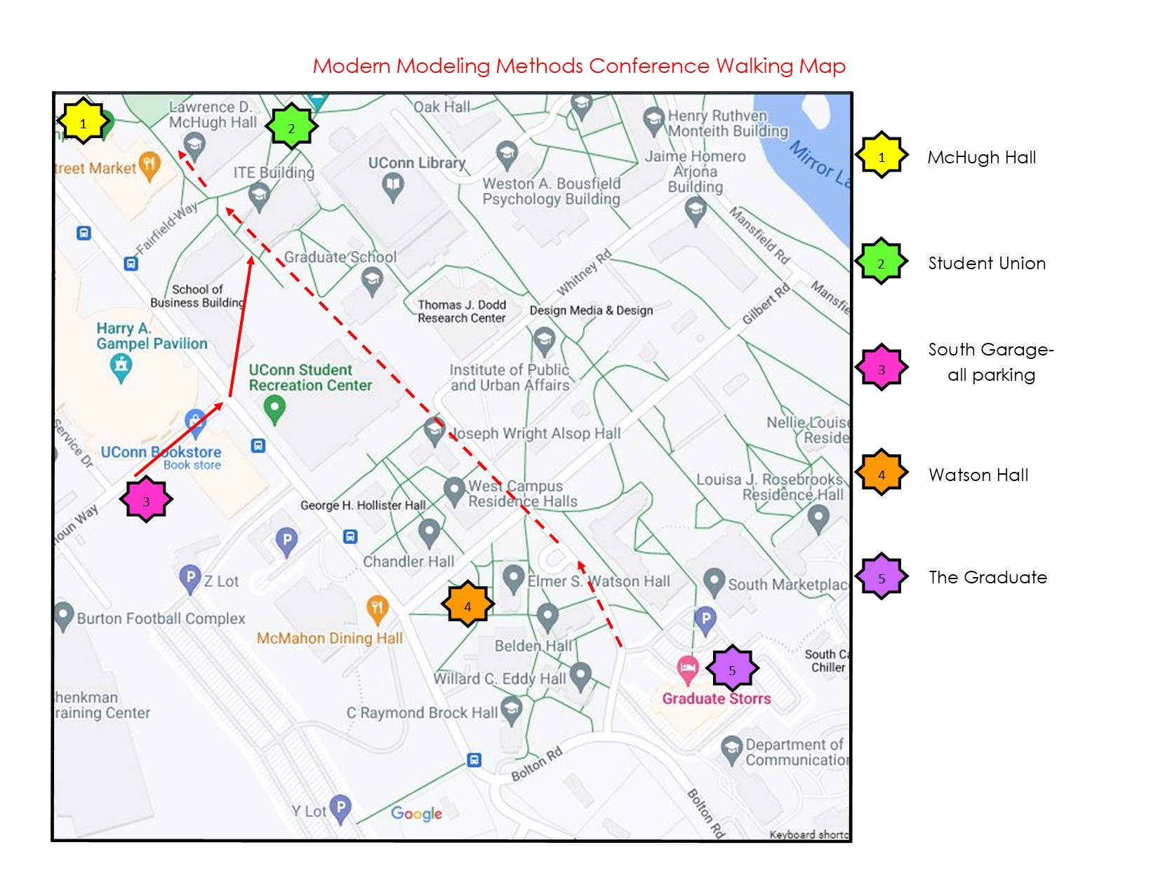 Map | Modern Modeling Methods