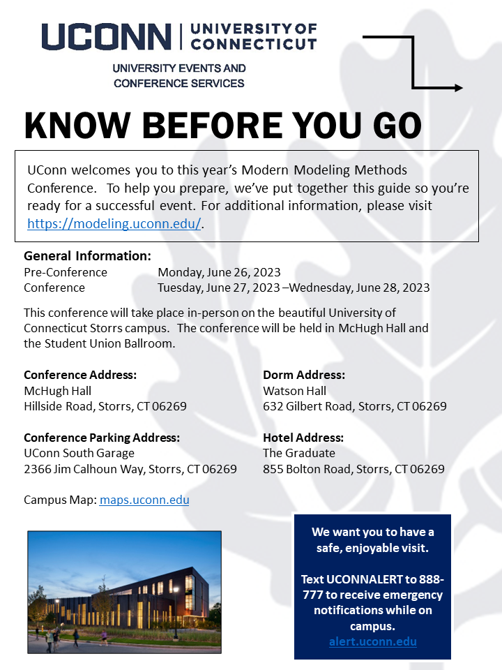 KBYG Brochure | Modern Modeling Methods