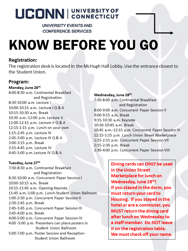 KBYG Brochure | Modern Modeling Methods